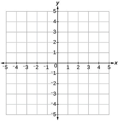 جمع برداری - آزمایشگاه آزتو